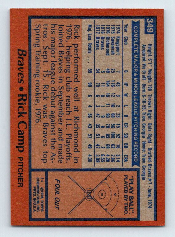 RICK CAMP Atlanta Braves 1978 Topps Baseball Card B190 | eBay