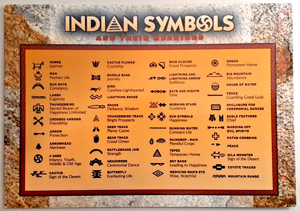 Native American Indian Symbols And Their Meanings