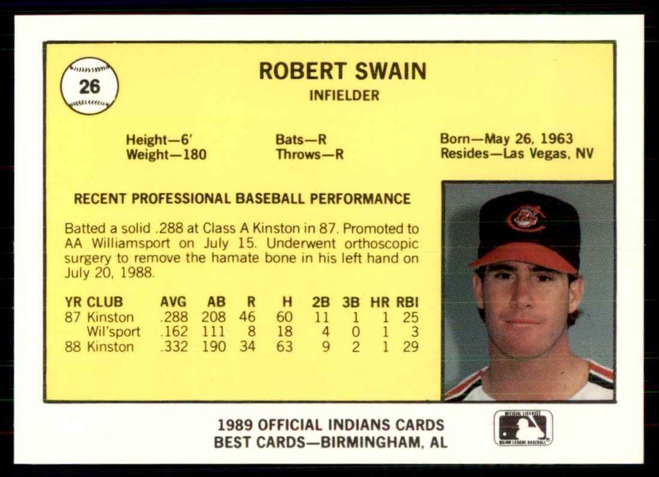 1989 Best Canton-Akron Indians Robert Swain Canton-Akron Indians #26 | eBay