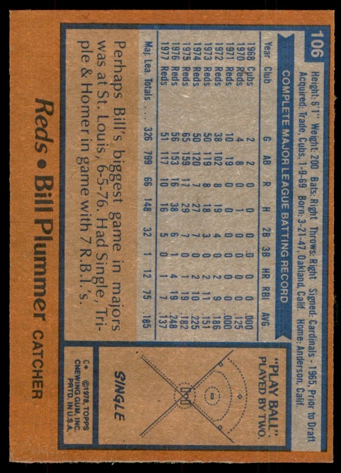 1978 TOPPS BILL PLUMMER CINCINNATI REDS #106 | eBay