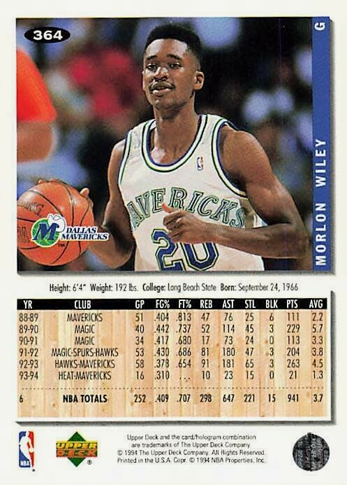 1994-95 Upper Deck Collector's Choice - #364 Morlon Wiley for sale ...