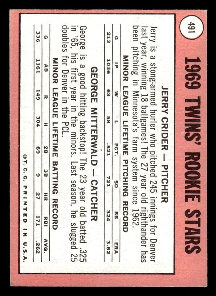 1969 TOPPS JERRY CRIDER 491 EX MITTERWALD RC NAMES IN YELLOW MINNESOTA ...
