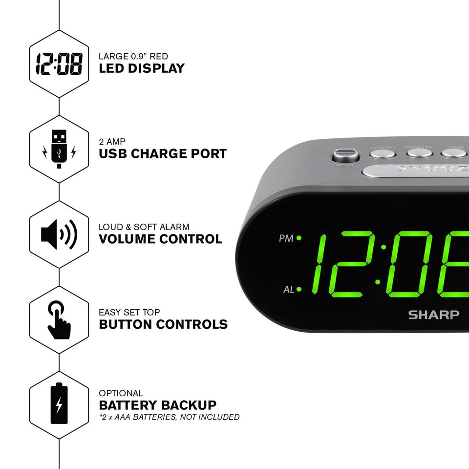 Digital Easy to Read Alarm Clock with 2 AMP High-Speed USB Charging Power Por... | eBay