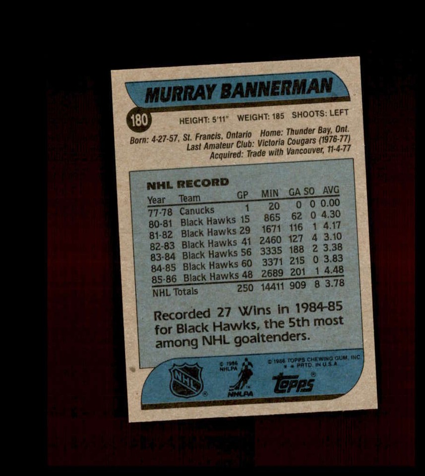 1986 Topps Hockey #180 Murray Bannerman STARX 8 NM/MT (CS807666) | eBay