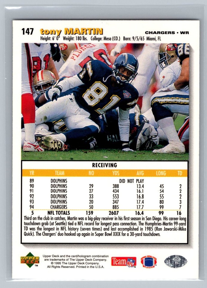1999 UPPER DECK COLLECTOR'S CHOICE CARD # 147 Tony Martin - San Diego ...