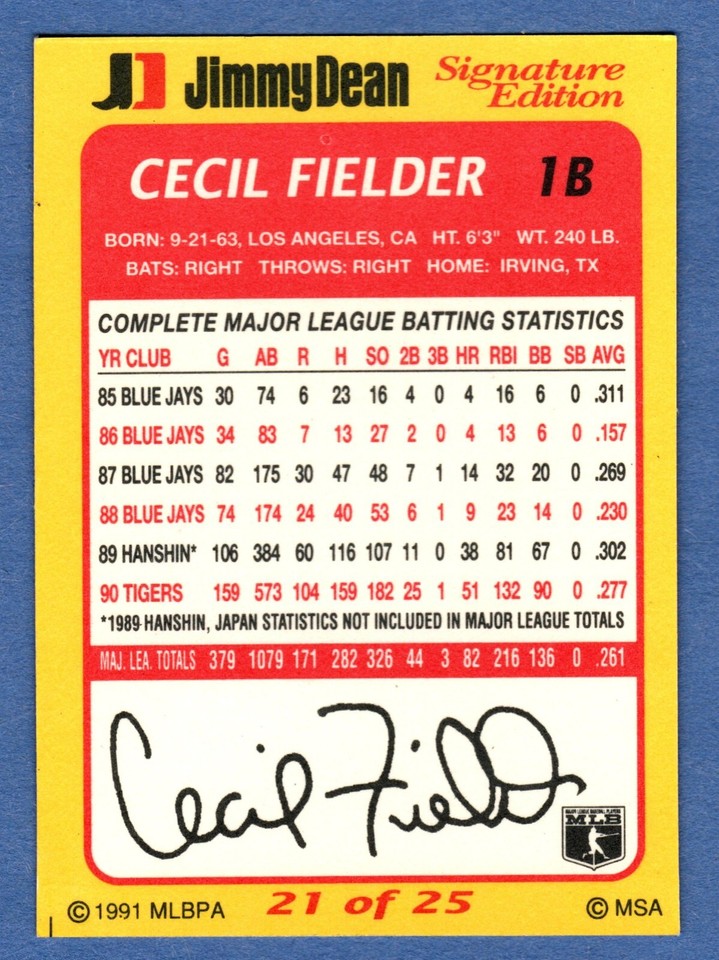 Cecil Fielder 1991 Jimmy Dean Signature Edition Baseball Card #21 ...