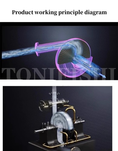 Turbine Generator Set High Pressure Steam Power Generation Small ...