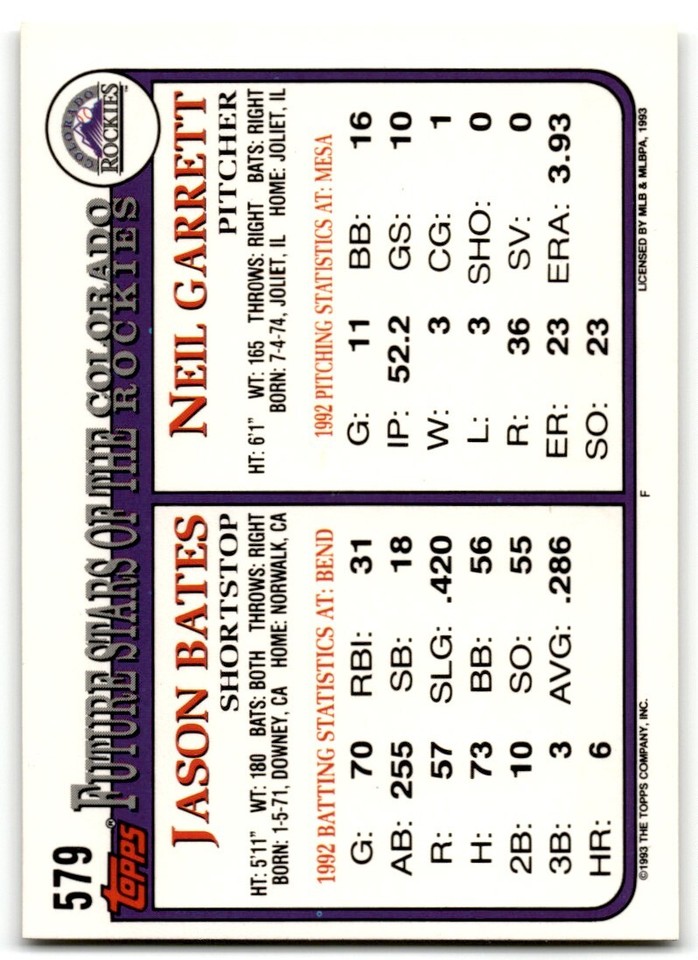 1993 Topps Gold Jason Bates/Neil Garrett Rookie Colorado Rockies #579 ...