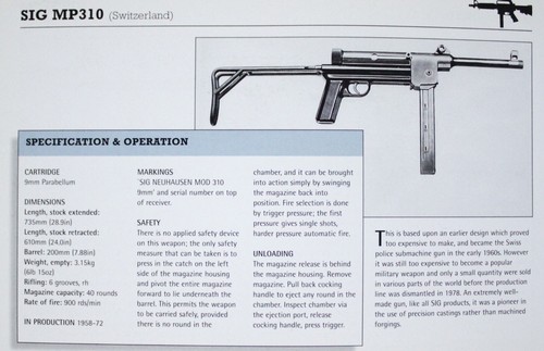 SIG Submachine Gun Picture Out of Print Spec Sheet Article Display | eBay