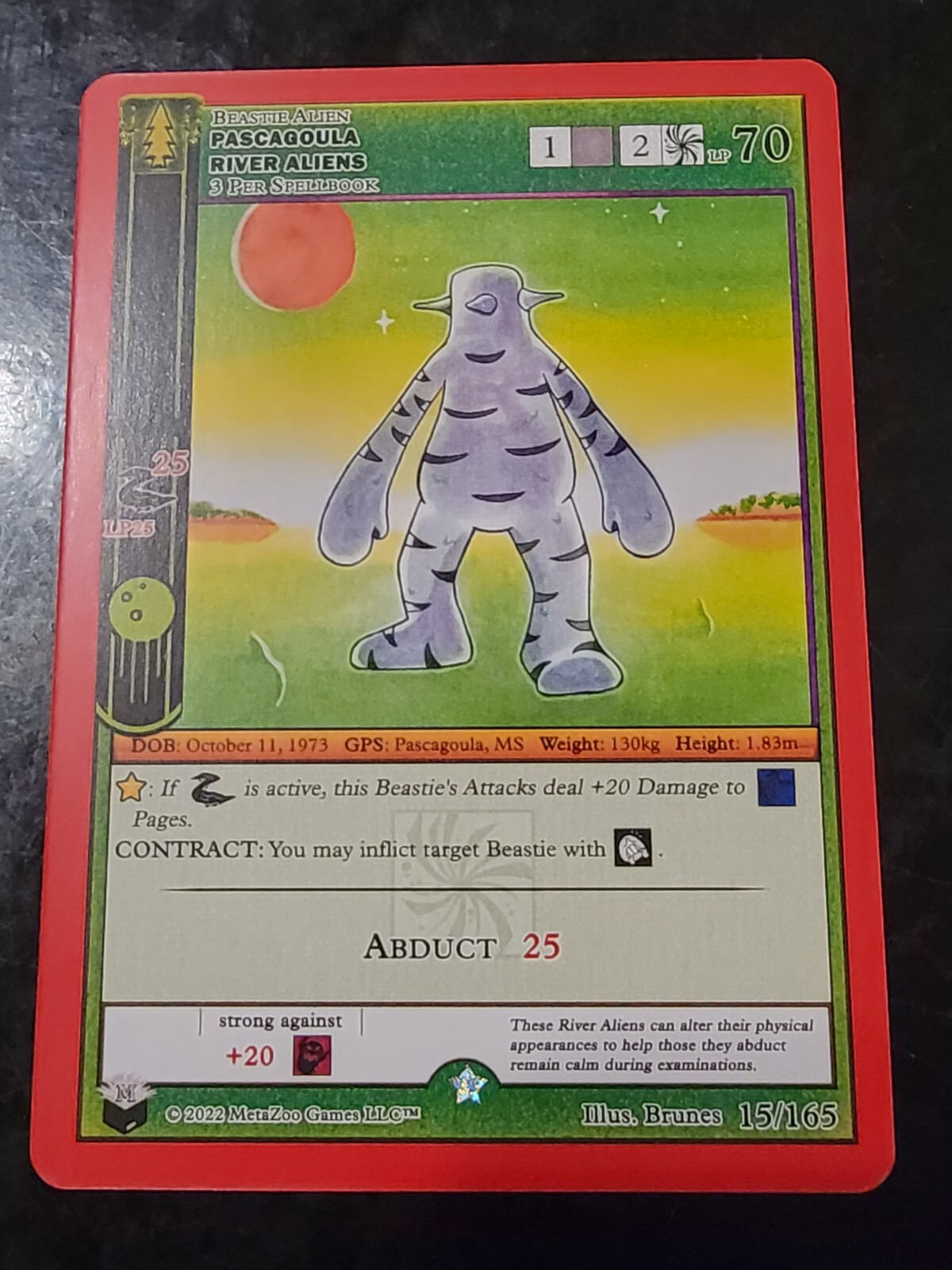 Meta Zoo Pascagoula River Aliens 15/165 | eBay