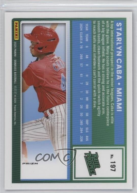 2025 Panini Donruss Optic Rated Prospects Blue Velocity Prizm Starlyn ...