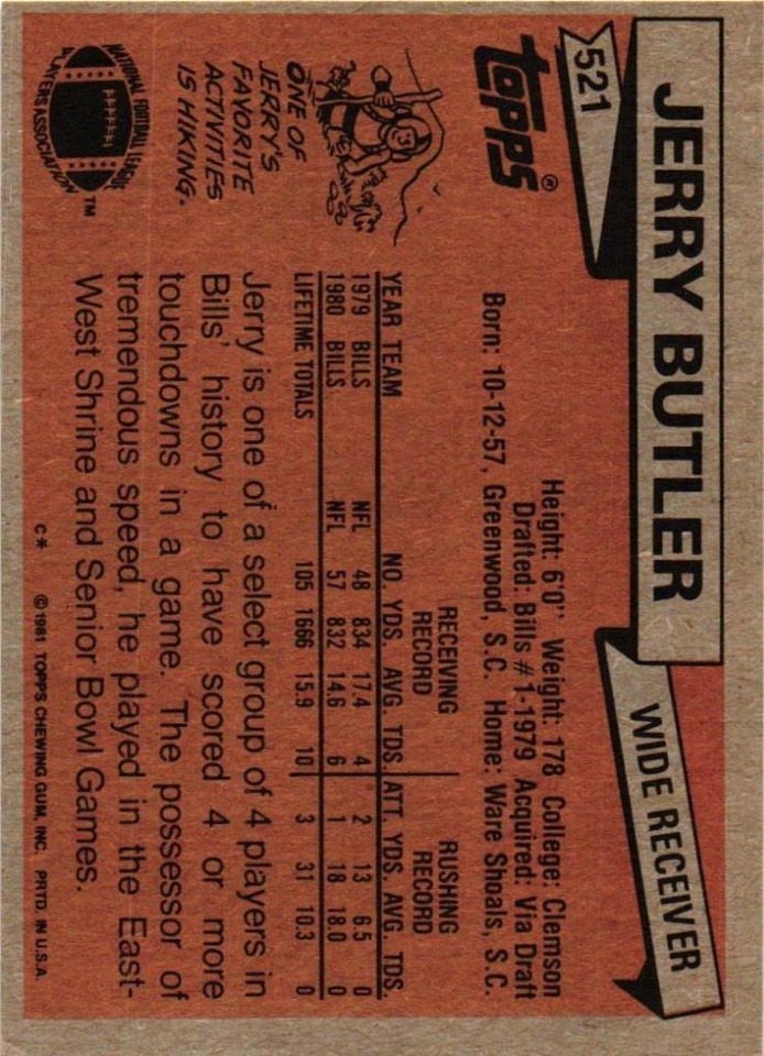 JERRY BUTLER CARD #521 BUY ANY 2 ITEMS FOR 50% OFF B1006R1S4P22 | eBay