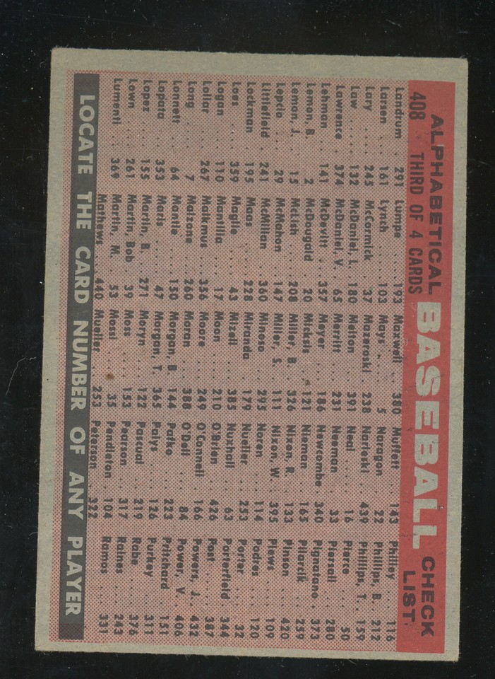 1958 Topps #408 Checklist Orioles LOOK !!! | eBay