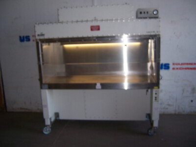 Hoods - Class 2 Type