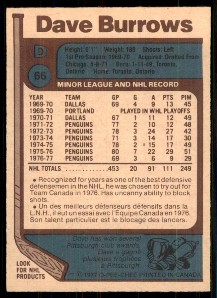 1977-78 O-Pee-Chee Dave Burrows Pittsburgh Penguins #66 | eBay