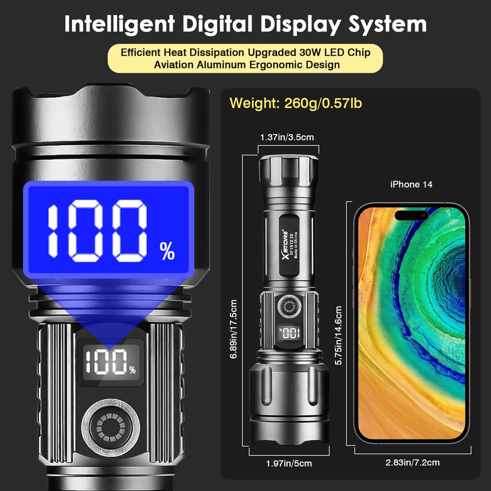 Super Bright 9000000LM LED Flashlight Zoom Rechargeable Tactical LED ...