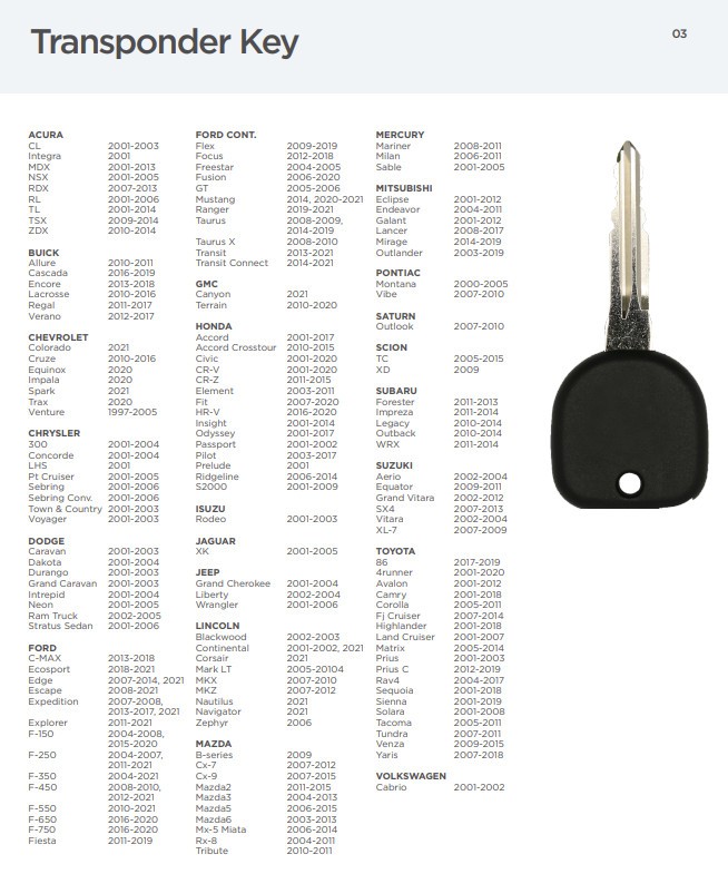 Diagnostic EZ Installer Car Remote Pairing Programmer Tool For Specific ...