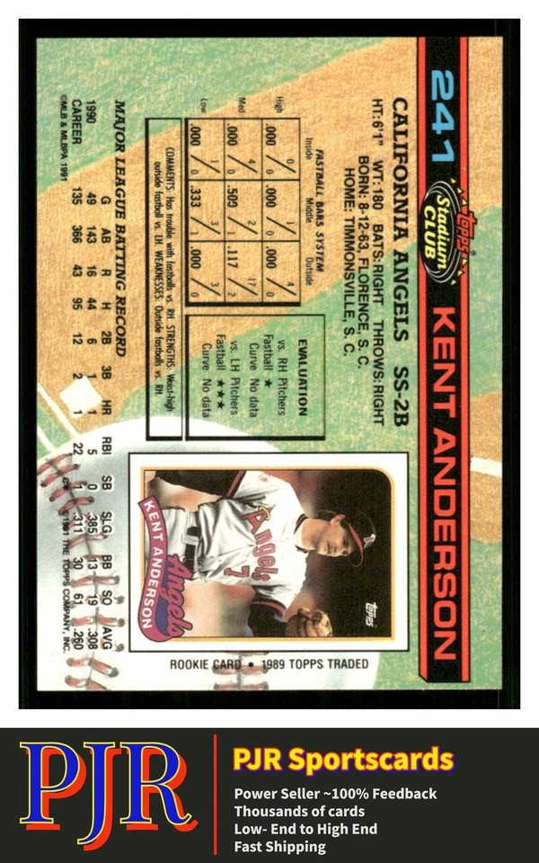 1991 Stadium Club #241a Kent Anderson California Angels Extra 35% Off 4 ...