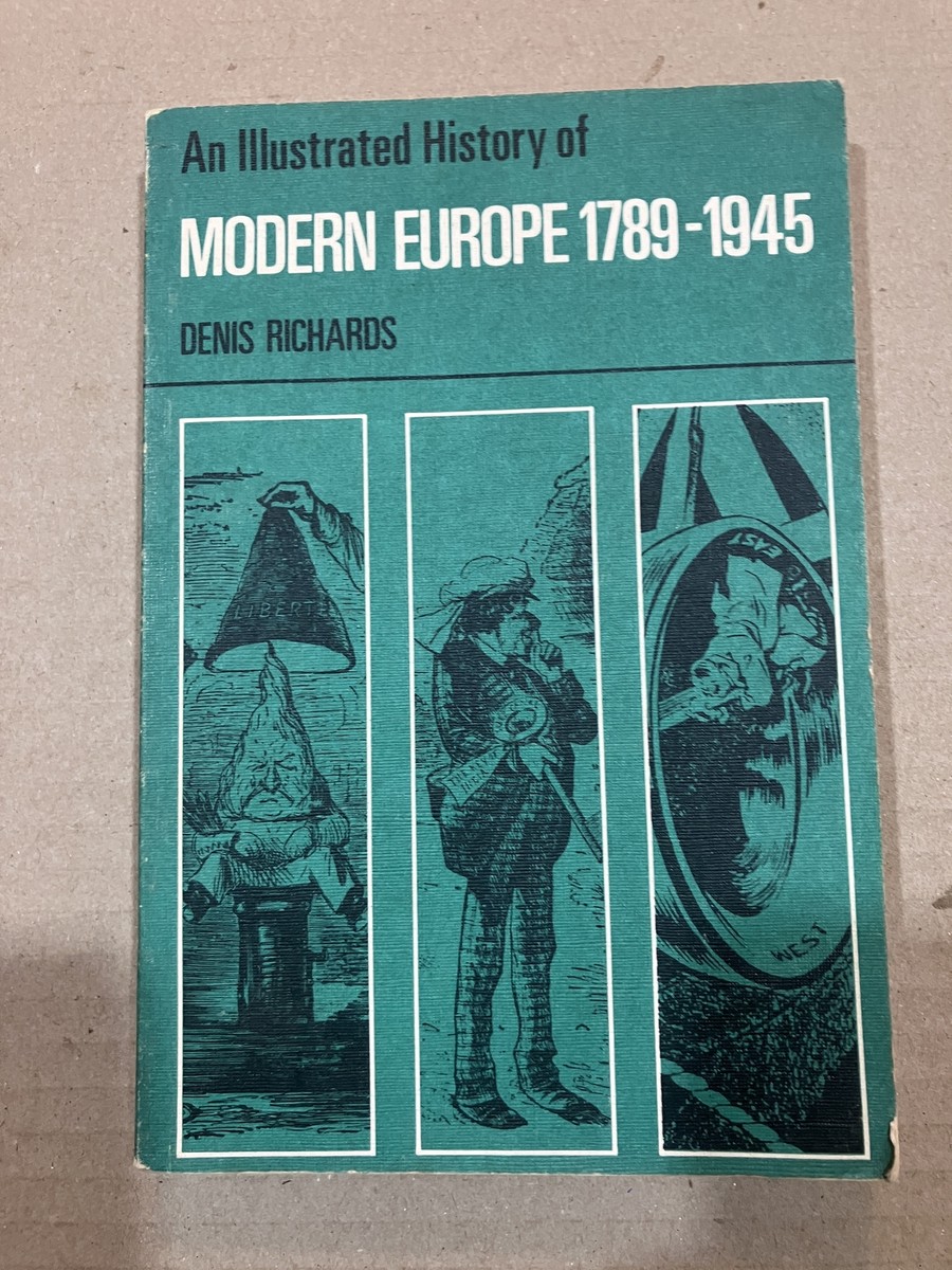 Modern European History Collage