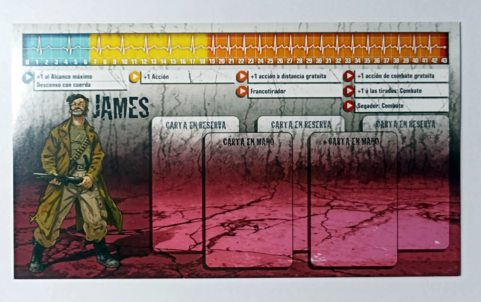 JAMES DASHBOARD SPANISH / Zombicide 1st Edition / RUE MORGUE | eBay