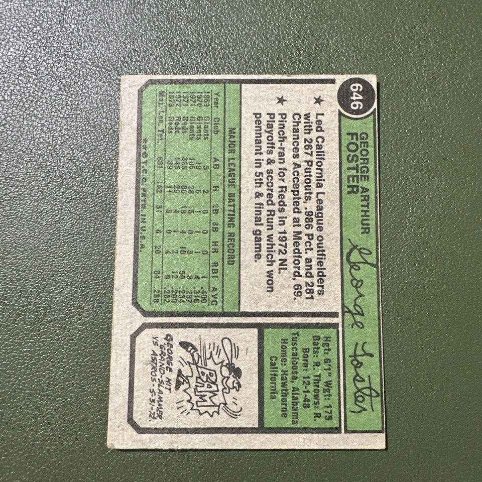 1974 Topps - George Foster #646 | eBay