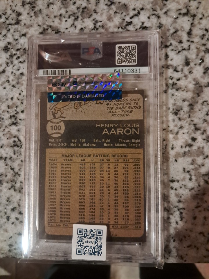 1973 Topps - Hank Aaron #100 | eBay