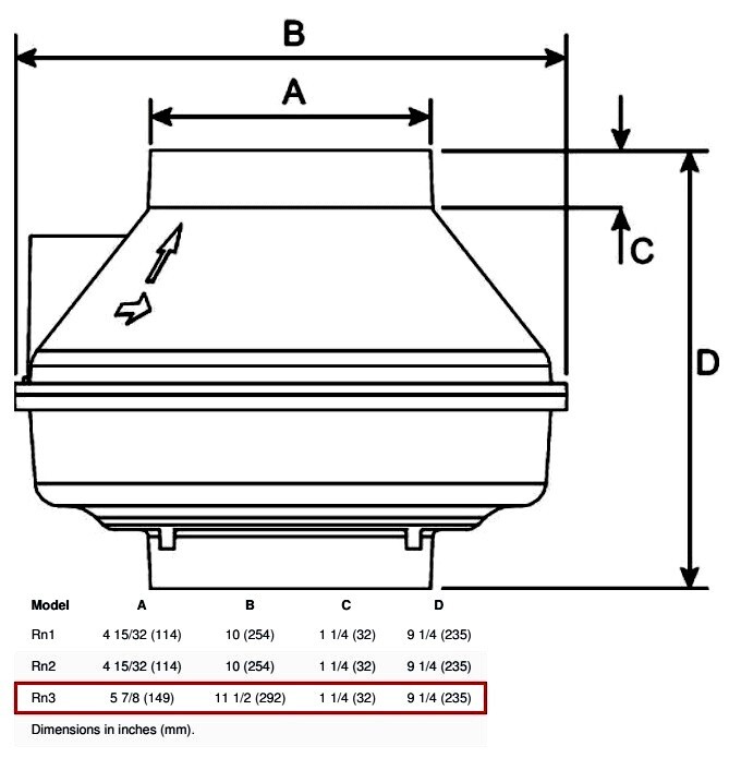 Fantech RN3 Whisper Quiet Radon Midigation Fan 89053 - FR150 HP2190 ...