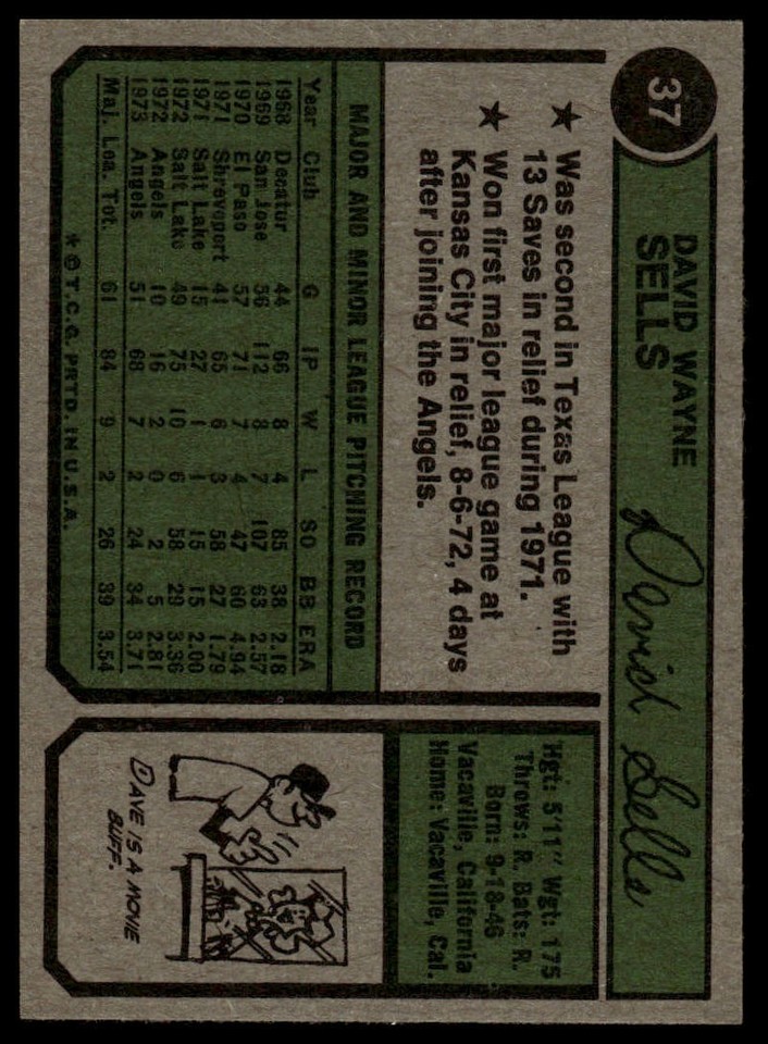 1974 Topps #37 Dave Sells | eBay