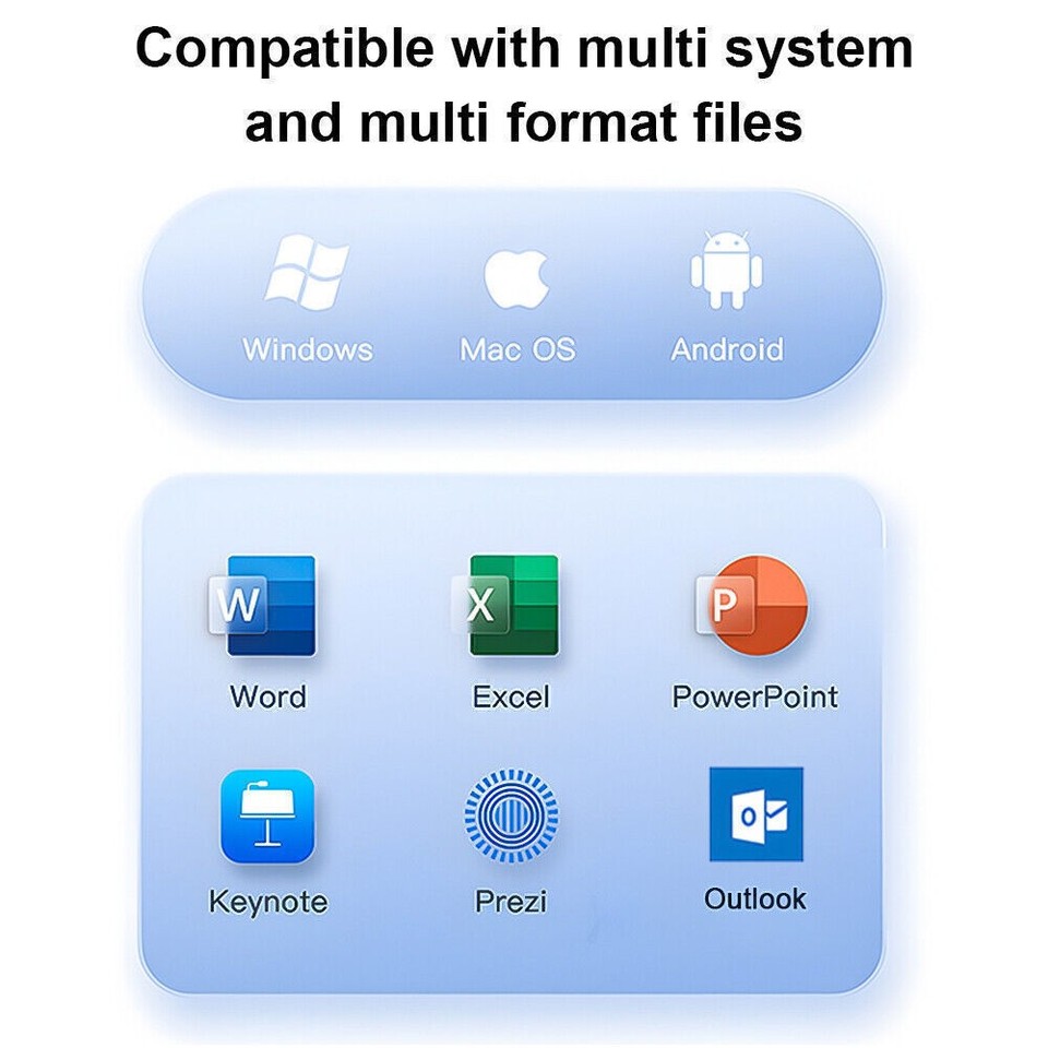 Wireless Presenter-Laser Pointer PPT Remote Control Pen Powerpoint ...