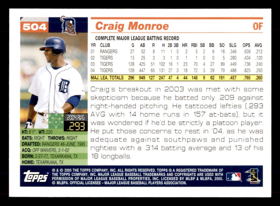 2005 Topps #504 Craig Monroe Detroit Tigers | eBay