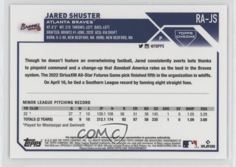 2023 Topps Chrome Rookie Purple Refractor /250 Jared Shuster #RA-JS ...