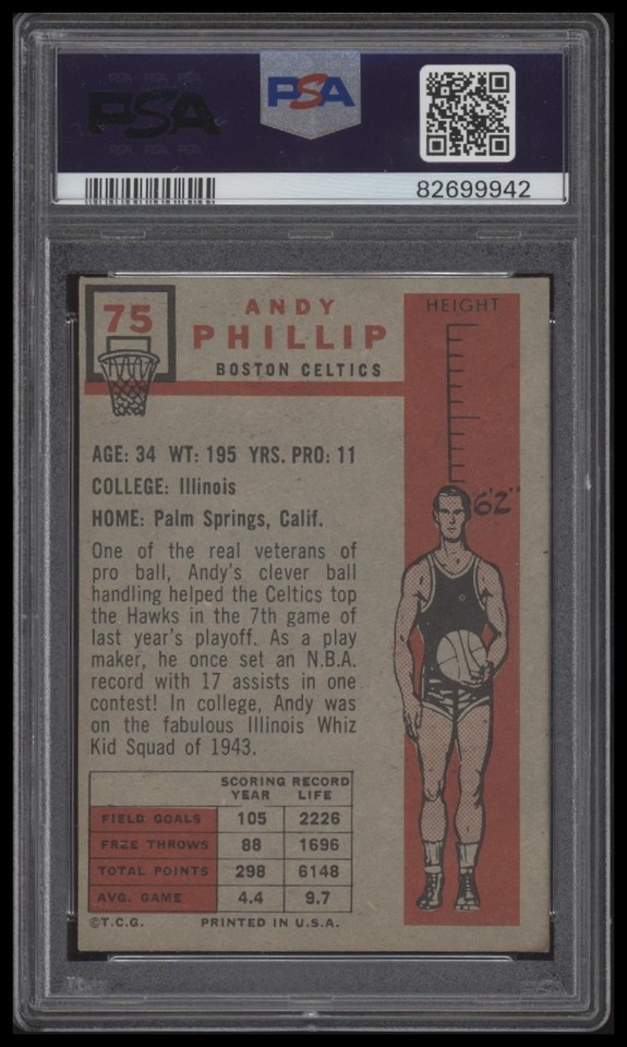 1957-58 Topps Andy Phillip PSA 4 VGEX #75 HOF Basketball Card | eBay