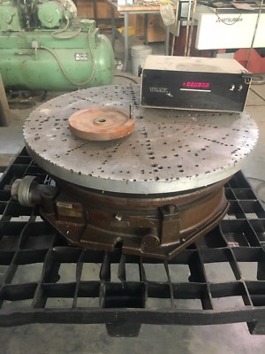 Rotary Tables - Troyke Rotary Table