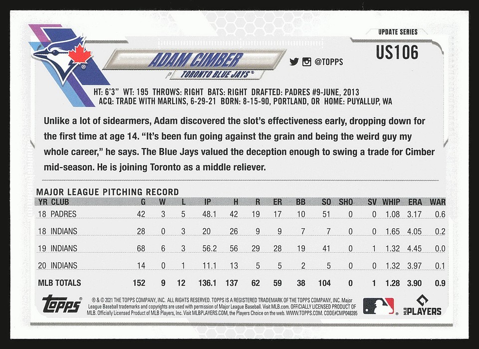 2021 Topps Update #US106 Adam Cimber | eBay