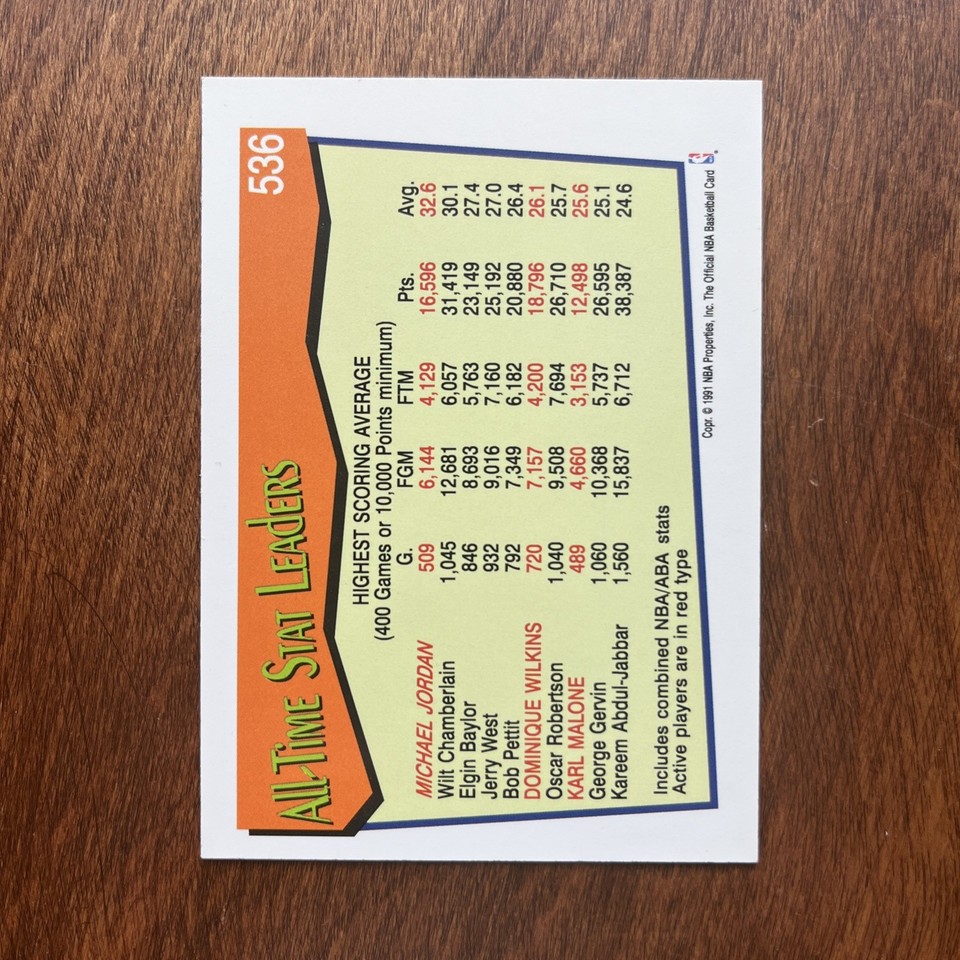 (3) Basketball HOF Lot Michael Jordan David Robinson Clyde Drexler ...