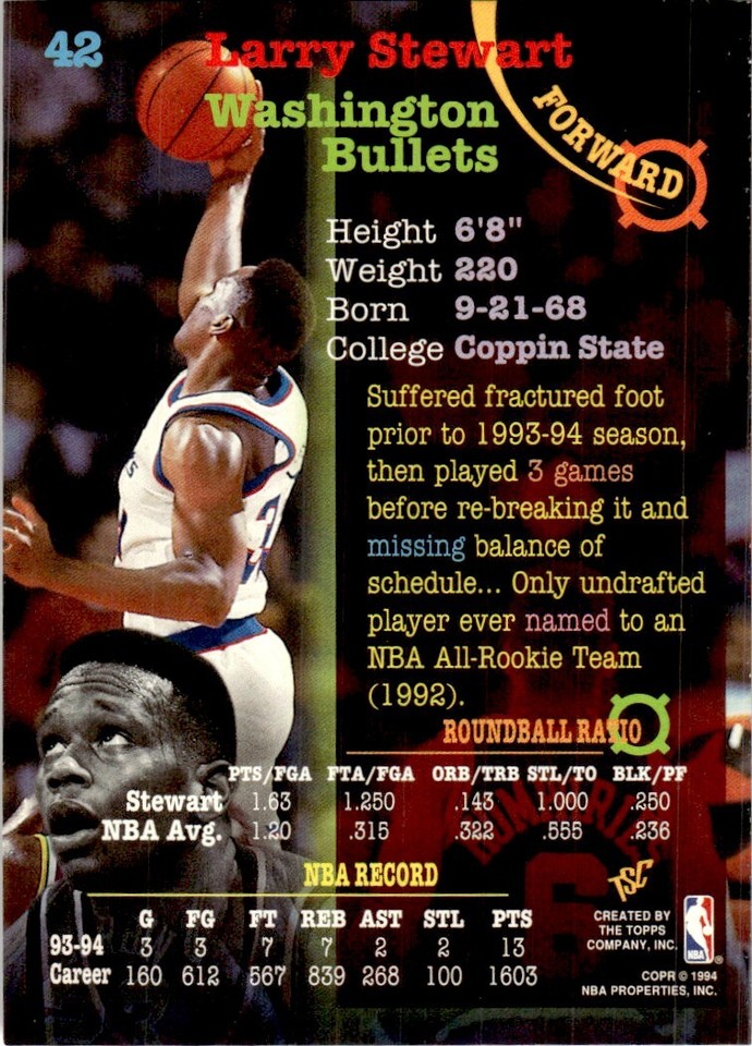 1994-95 Stadium Club Basketball Card Larry Stewart Washington Bullets ...