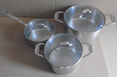 Emeril Stainless Steel with Copper Core Cookware Set (6-piece) | eBay
