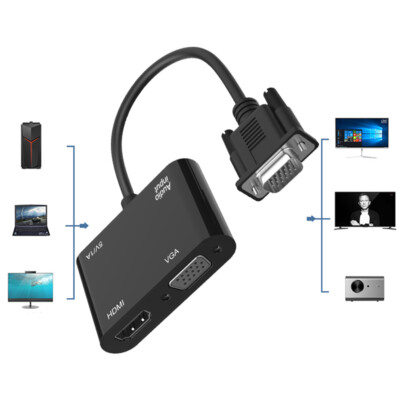 VGA TO HDMI VGA adapter vga converter 4K HDMI Extender Internet ...