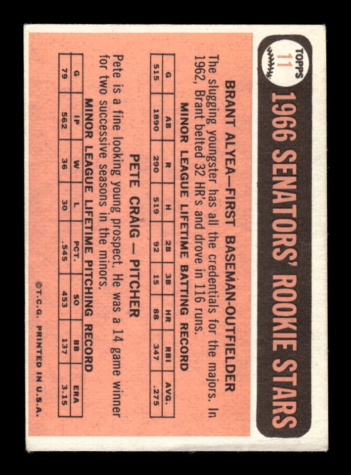 1966 Topps Baseball #11 Brant Alyea / Pete Craig RC VGEX Washington ...