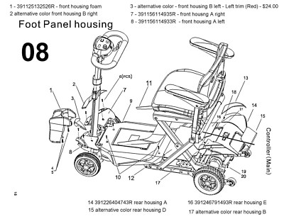 Solax Scooter Transformer 5 Piece Trim Set - Red or Blue from Enhance ...