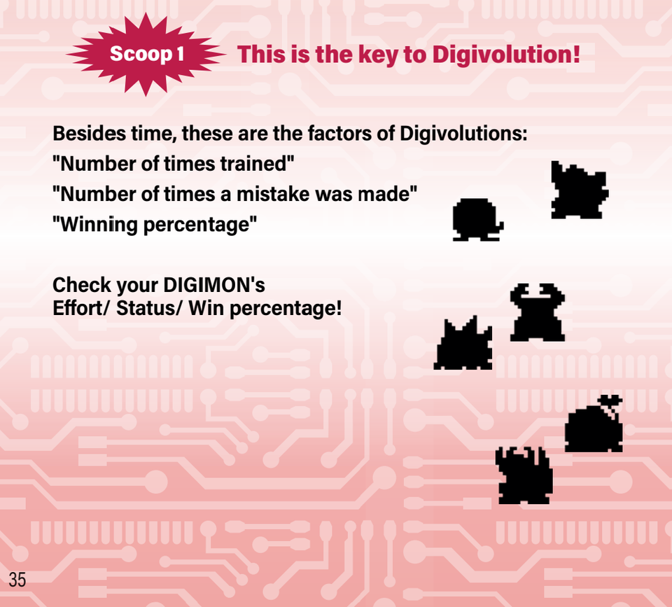 DIGIMON Adventures Color Pendulum: WIND GUARDIANS Veedramon DigiVice ...