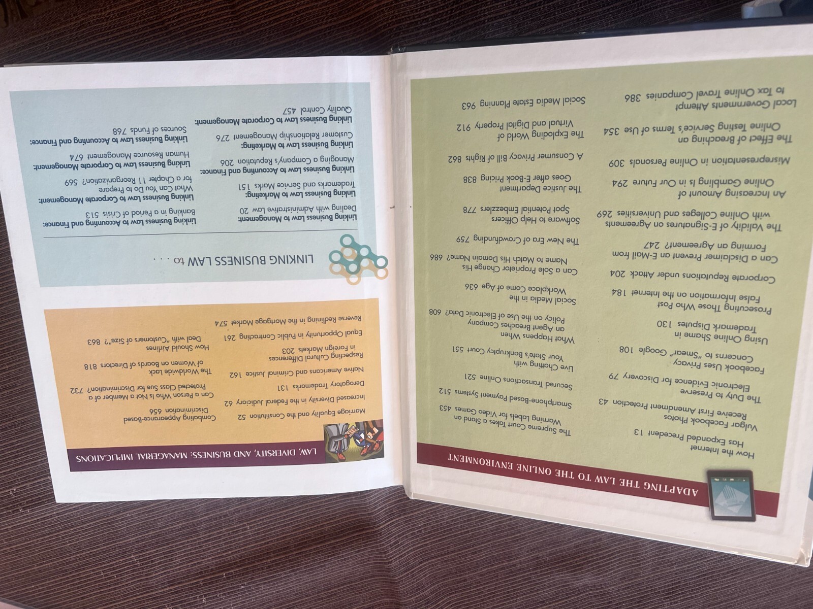 Business Law Today, Standard: Text and Summarized Cases, 10th Ed ...