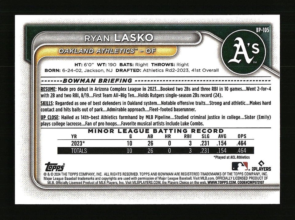 2024 Bowman BASEBALL Ryan Lasko #BCP-105 | eBay