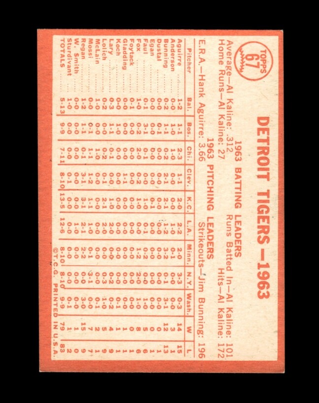 1964 Topps Set-Break # 67 Tigers Team EX-EXMINT *GMCARDS* | eBay