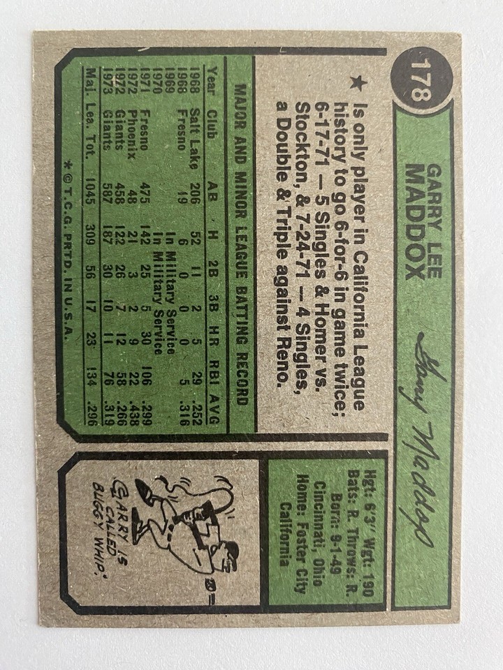 1974 Topps Baseball #178 Garry Lee Maddox | eBay
