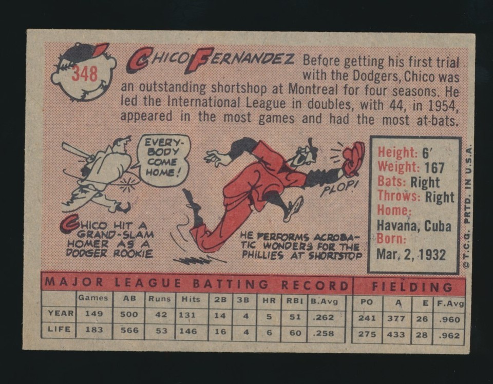 1958 Topps -#348 CHICO FERNANDEZ (Philadelphia Phillies) *AUTOGRAPHED ...