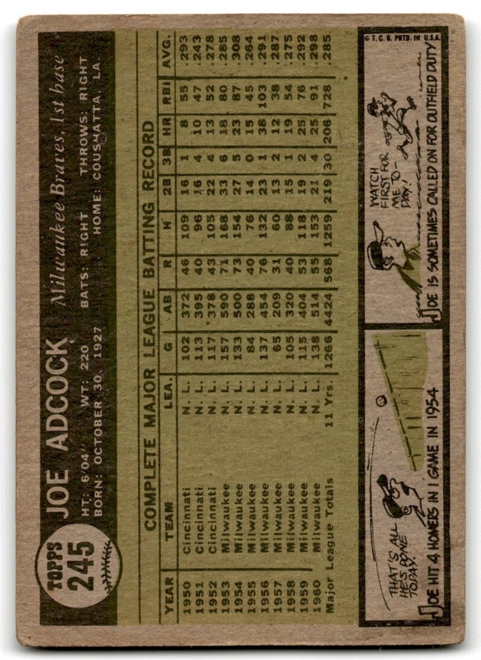 1961 TOPPS JOE ADCOCK MILWAUKEE BRAVES #245 | eBay
