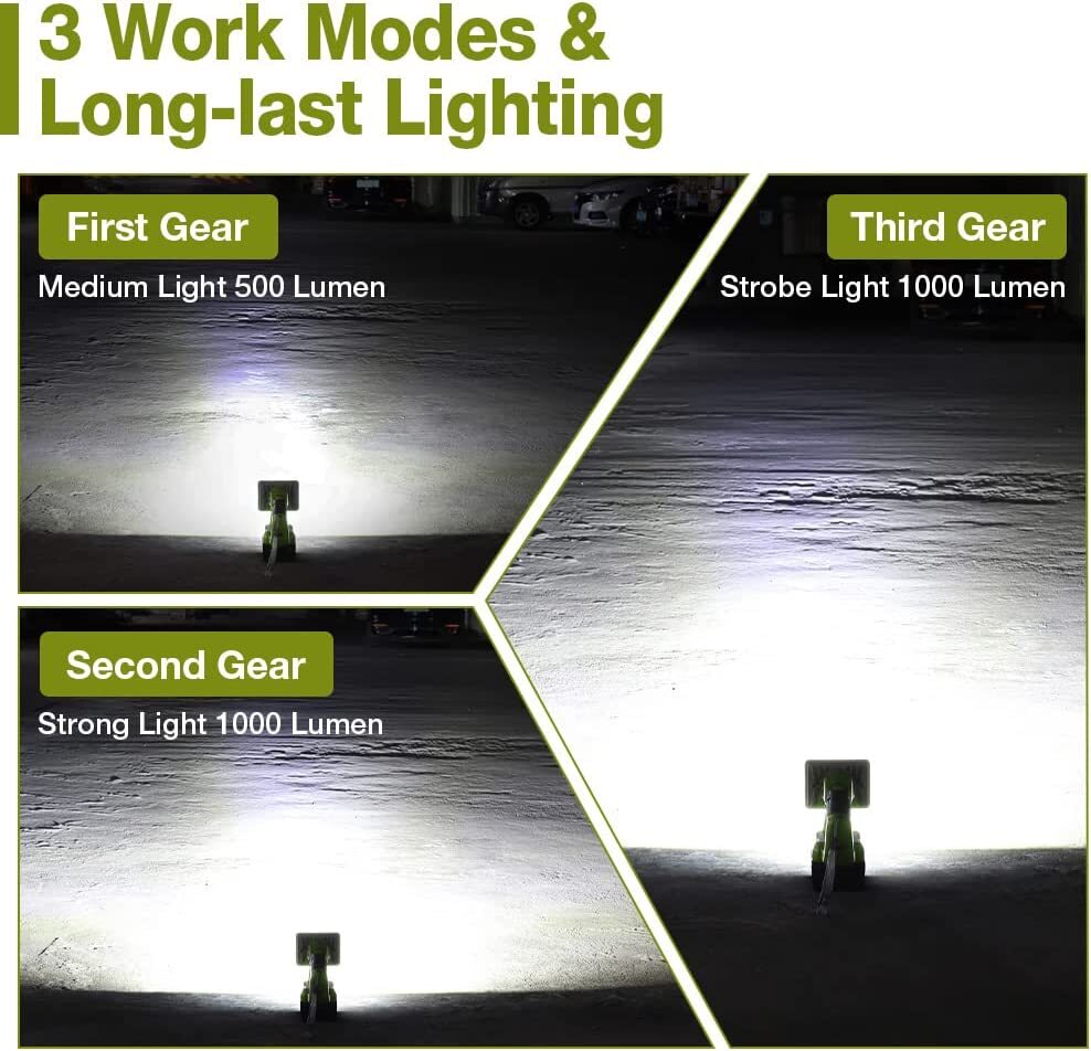 for Ryobi 18V ONE+ Lithium Ion Cordless LED Spotlight Torch 1120LM ...