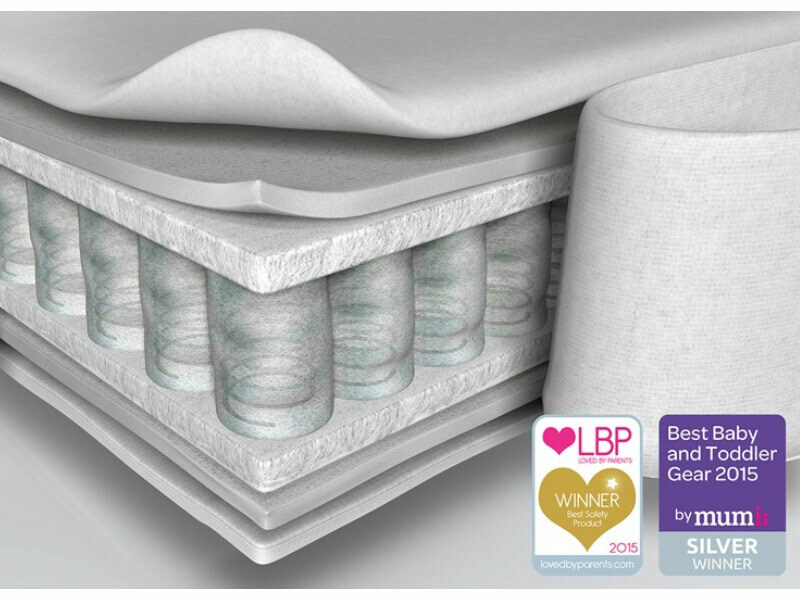 Silentnight Safe Nights 70cm Mini Spring Mattress with Wool | eBay UK