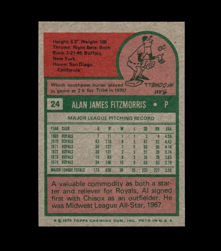 1975 Topps Mini Set-Break # 24 Al Fitzmorris NM-MT OR BETTER *GMCARDS ...